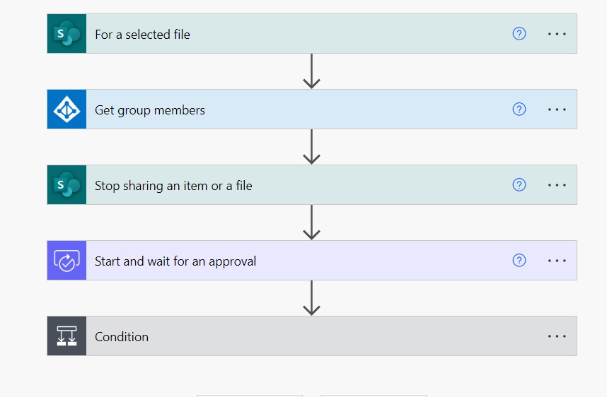 Power insight solutions